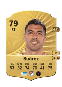 Luis Suárez EA FC 26 Ratings, Prices, and Cards - FUT.GG
