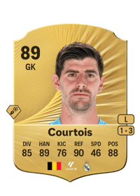 Thibaut Courtois EA FC 26 Ratings, Prices, and Cards - FUT.GG