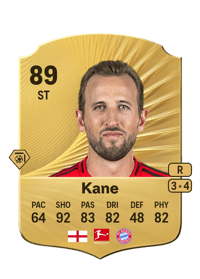 Harry Kane EA FC 26 Ratings, Prices, and Cards - FUT.GG