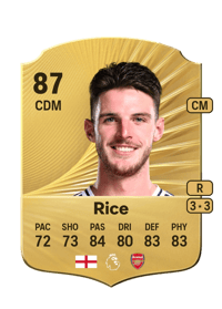 Declan Rice EA FC 26 Ratings, Prices, and Cards - FUT.GG