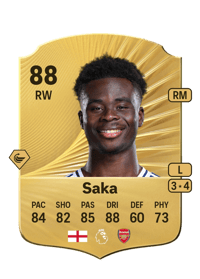 Bukayo Saka EA FC 26 Ratings, Prices, and Cards - FUT.GG