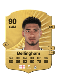 Jude Bellingham EA FC 26 Ratings, Prices, and Cards - FUT.GG