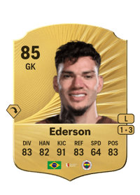Ederson EA FC 26 Ratings, Prices, and Cards - FUT.GG