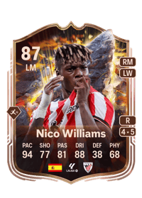 Nico Williams EA FC 26 Ratings, Prices, and Cards - FUT.GG