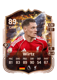Florian Wirtz EA FC 26 Ratings, Prices, and Cards - FUT.GG