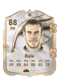 Gareth Bale EA FC 26 Ratings, Prices, and Cards - FUT.GG