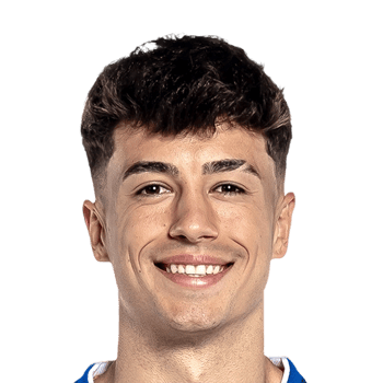 Iván Jaime Evolutions in EA FC 25 - FUT.GG