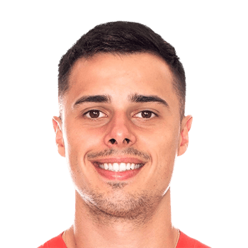 Gaspar Campos Evolutions in EA FC 25 - FUT.GG