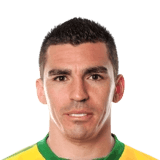 Lúcio Evolutions in EA FC 25 - FUT.GG