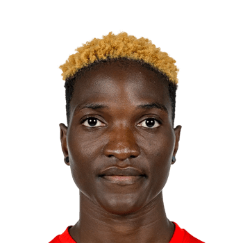 Temwa Chawinga Evolutions in EA FC 25 - FUT.GG