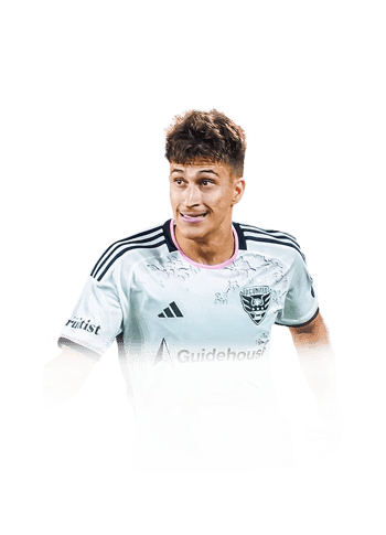 Gabriel Pirani Evolutions in EA FC 25 - FUT.GG