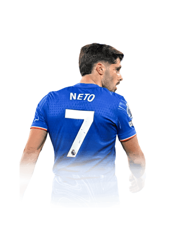 Pedro Neto Evolutions in EA FC 25 - FUT.GG
