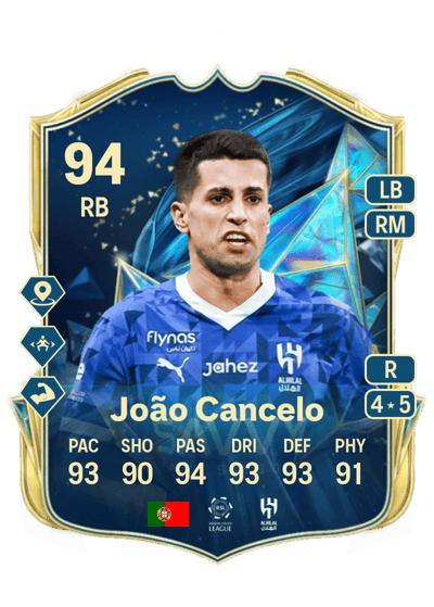 João Cancelo Evolutions in EA FC 25 - FUT.GG