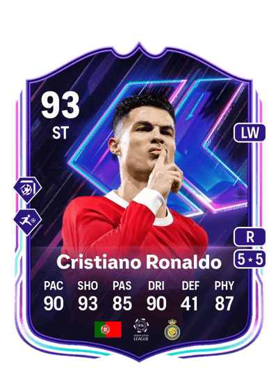 Cristiano Ronaldo Evolutions in EA FC 25 - FUT.GG