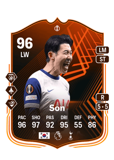 Heung Min Son Evolutions in EA FC 25 - FUT.GG