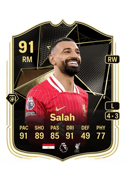 Mohamed Salah Evolutions in EA FC 25 - FUT.GG