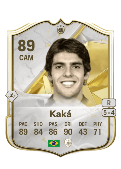 Kaká Evolutions in EA FC 25 - FUT.GG