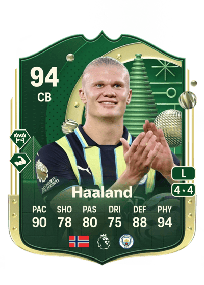 Erling Haaland Evolutions in EA FC 25 - FUT.GG