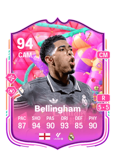 Jude Bellingham Evolutions in EA FC 25 - FUT.GG