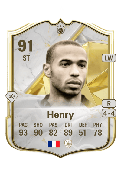 Thierry Henry Evolutions in EA FC 25 - FUT.GG