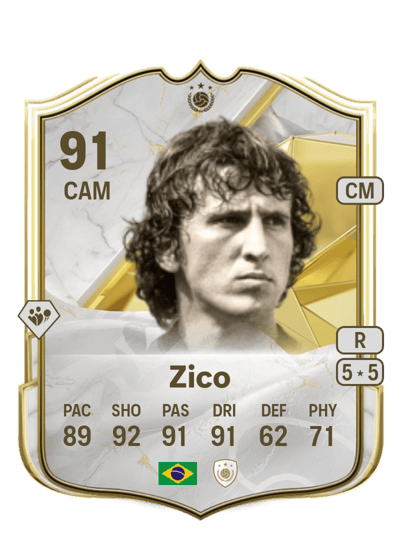 Zico Evolutions in EA FC 25 - FUT.GG
