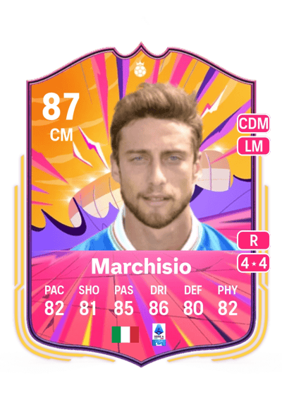 Claudio Marchisio Evolutions in EA FC 25 - FUT.GG