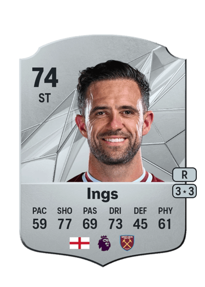 Danny Ings Evolutions in EA FC 25 - FUT.GG