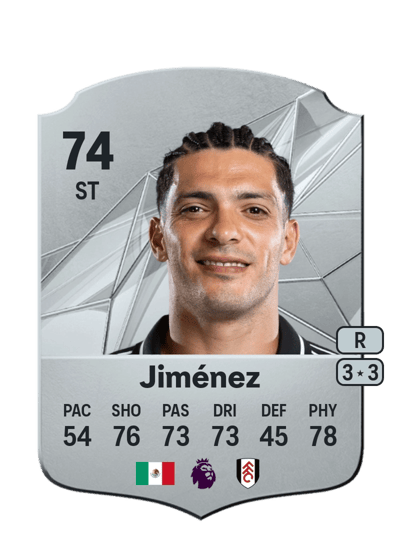 Raúl Jiménez Evolutions in EA FC 25 - FUT.GG