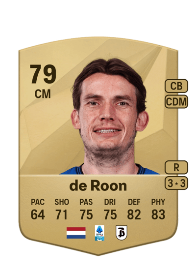 Marten de Roon Evolutions in EA FC 25 - FUT.GG
