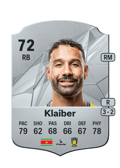 Sean Klaiber Evolutions in EA FC 25 - FUT.GG