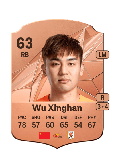 Wu Xinghan Evolutions in EA FC 25 - FUT.GG