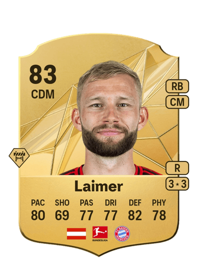 Konrad Laimer Evolutions in EA FC 25 - FUT.GG