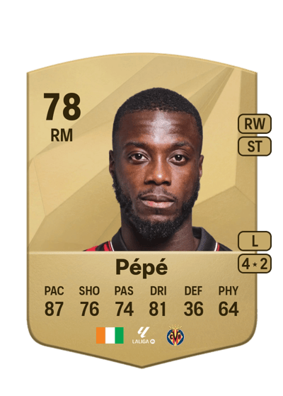 Nicolas Pépé Evolutions in EA FC 25 - FUT.GG