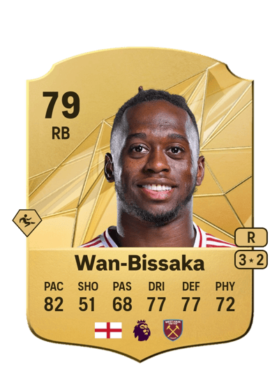 Aaron Wan-Bissaka Evolutions in EA FC 25 - FUT.GG