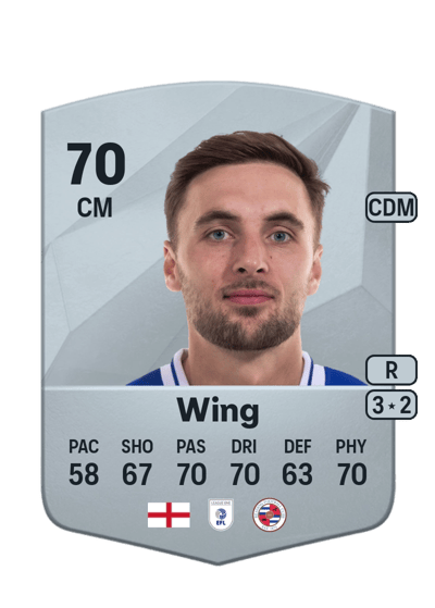 Lewis Wing Evolutions in EA FC 25 - FUT.GG
