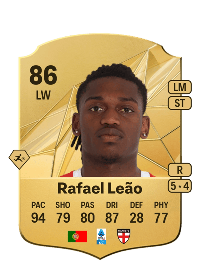Rafael Leão Evolutions in EA FC 25 - FUT.GG