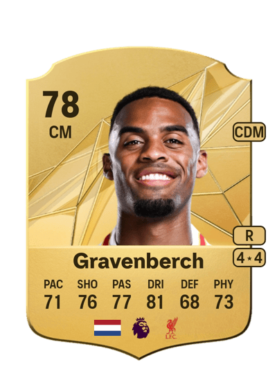 Ryan Gravenberch Evolutions in EA FC 25 - FUT.GG