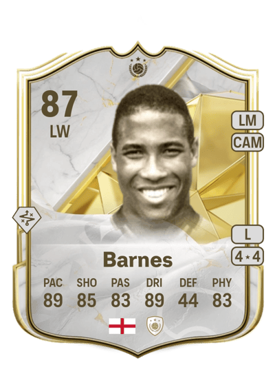 John Barnes Evolutions in EA FC 25 - FUT.GG