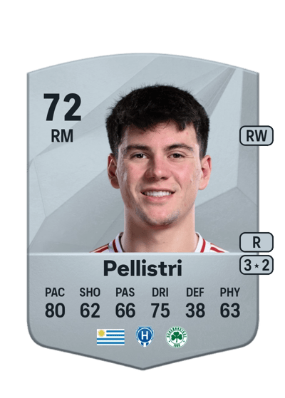 Facundo Pellistri Evolutions in EA FC 25 - FUT.GG
