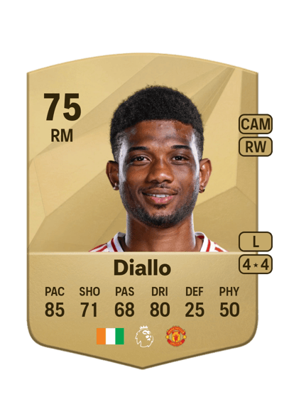 Amad Diallo Evolutions in EA FC 25 - FUT.GG