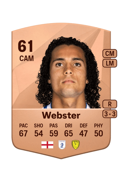 Charlie Webster Evolutions in EA FC 25 - FUT.GG