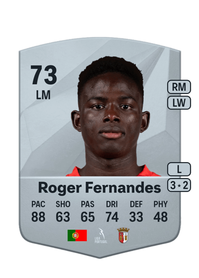 Roger Fernandes Evolutions in EA FC 25 - FUT.GG