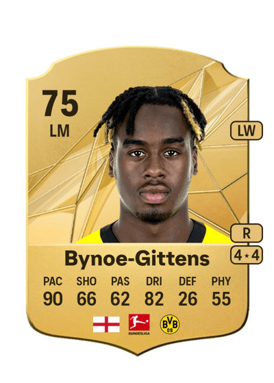 Jamie Bynoe-Gittens Evolutions in EA FC 25 - FUT.GG