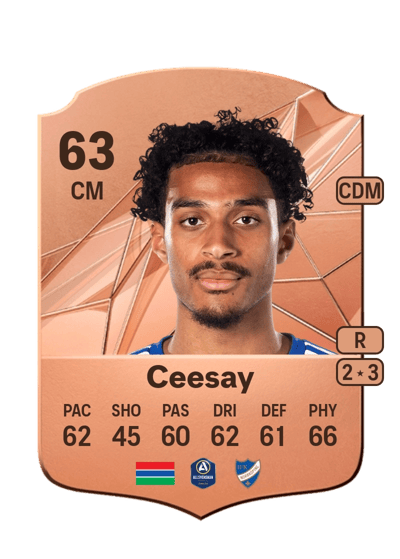 Jesper Ceesay Evolutions in EA FC 25 - FUT.GG
