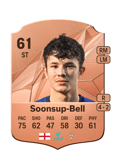Jude Soonsup-Bell Evolutions in EA FC 25 - FUT.GG
