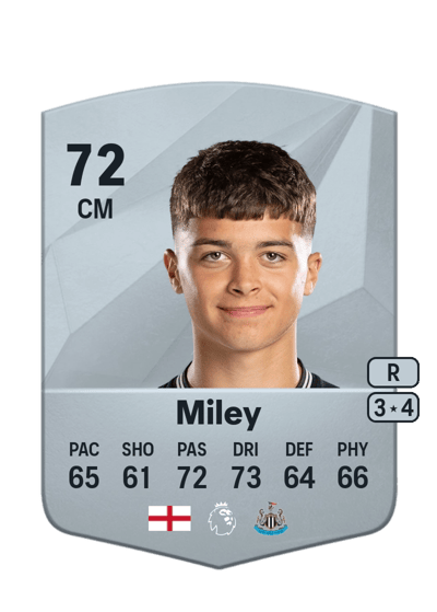 Lewis Miley Evolutions in EA FC 25 - FUT.GG