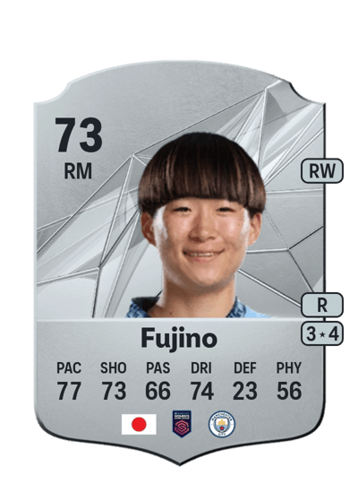 Aoba Fujino Evolutions in EA FC 25 - FUT.GG
