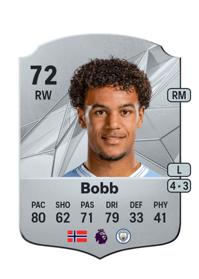 Oscar Bobb Evolutions in EA FC 25 - FUT.GG
