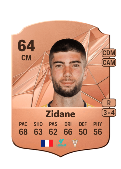 Théo Zidane Evolutions in EA FC 25 - FUT.GG