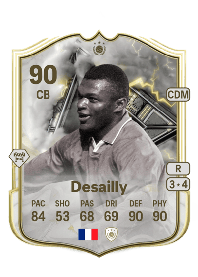 Marcel Desailly Evolutions in EA FC 25 - FUT.GG